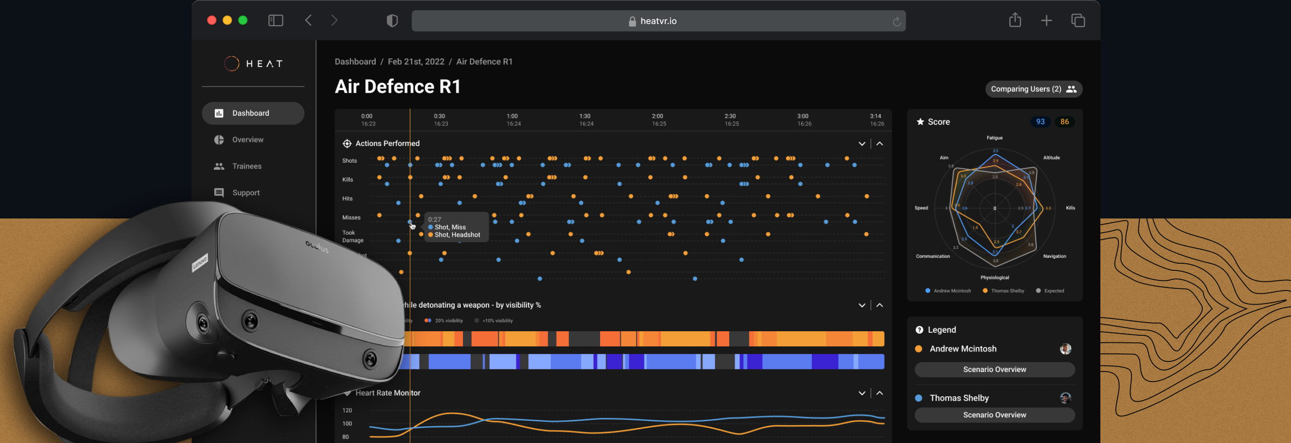 VR training simulator and data analysis - Jessica Triana